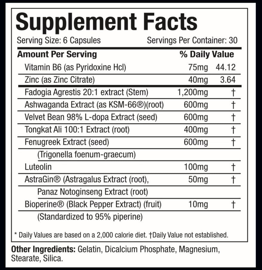 Alpha – Bravo Actual Supplements